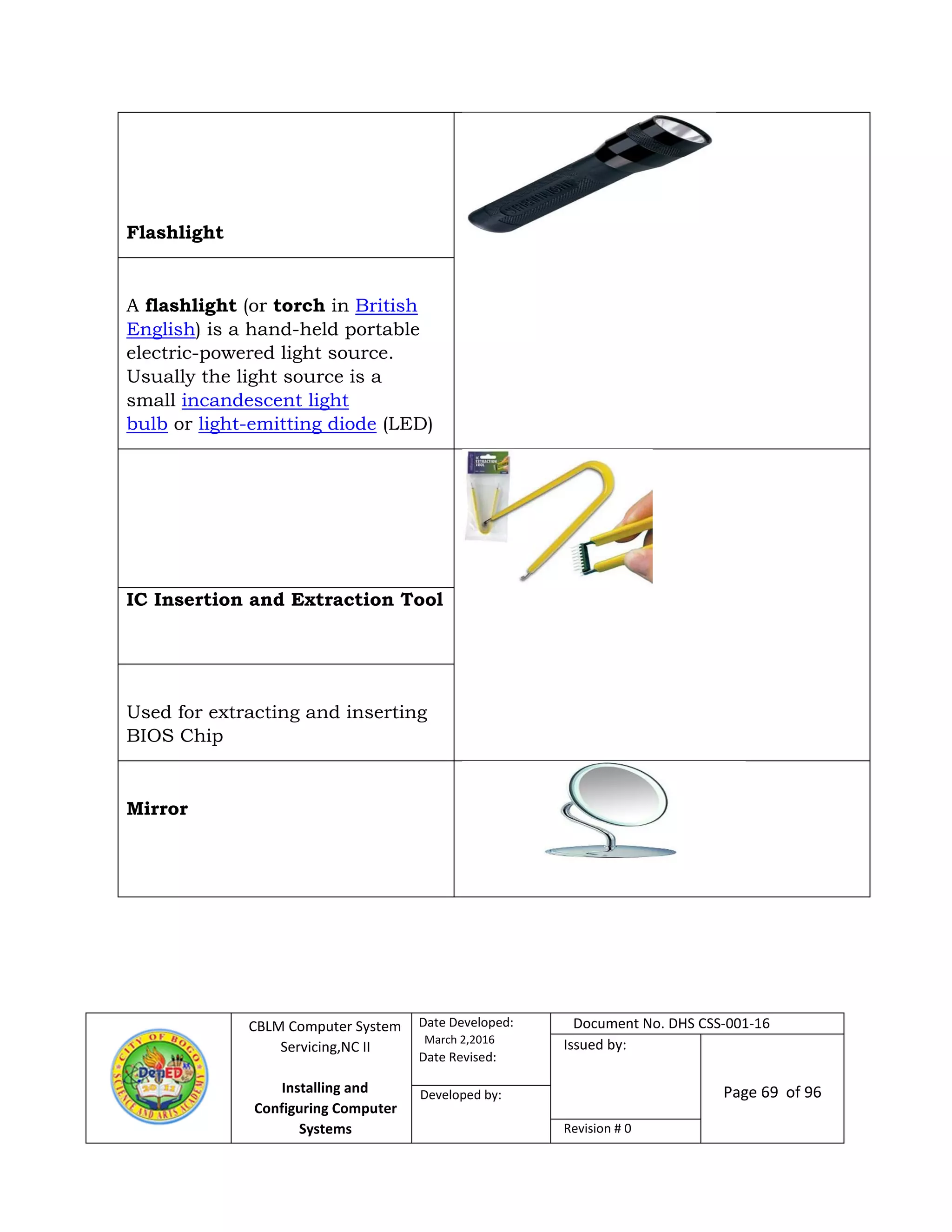 CSS NC II learning Module | PDF