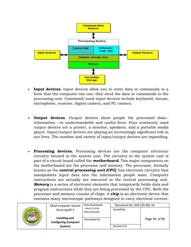 CSS NC II learning Module | PDF | IT and Internet Support | Internet