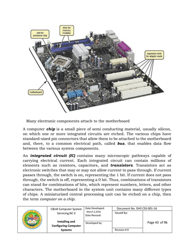CSS NC II learning Module | PDF | IT and Internet Support | Internet