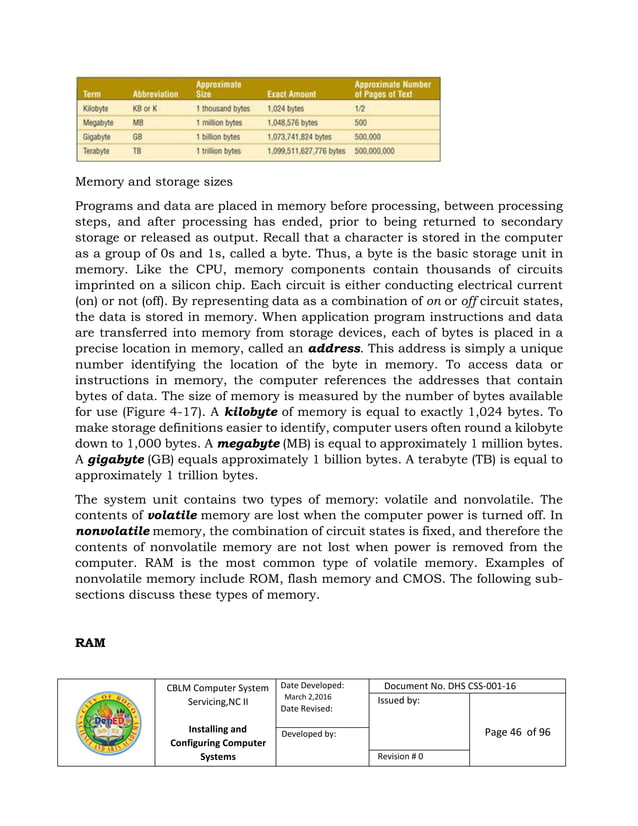 CSS NC II learning Module | PDF | IT and Internet Support | Internet