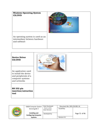 CSS NC II learning Module | PDF