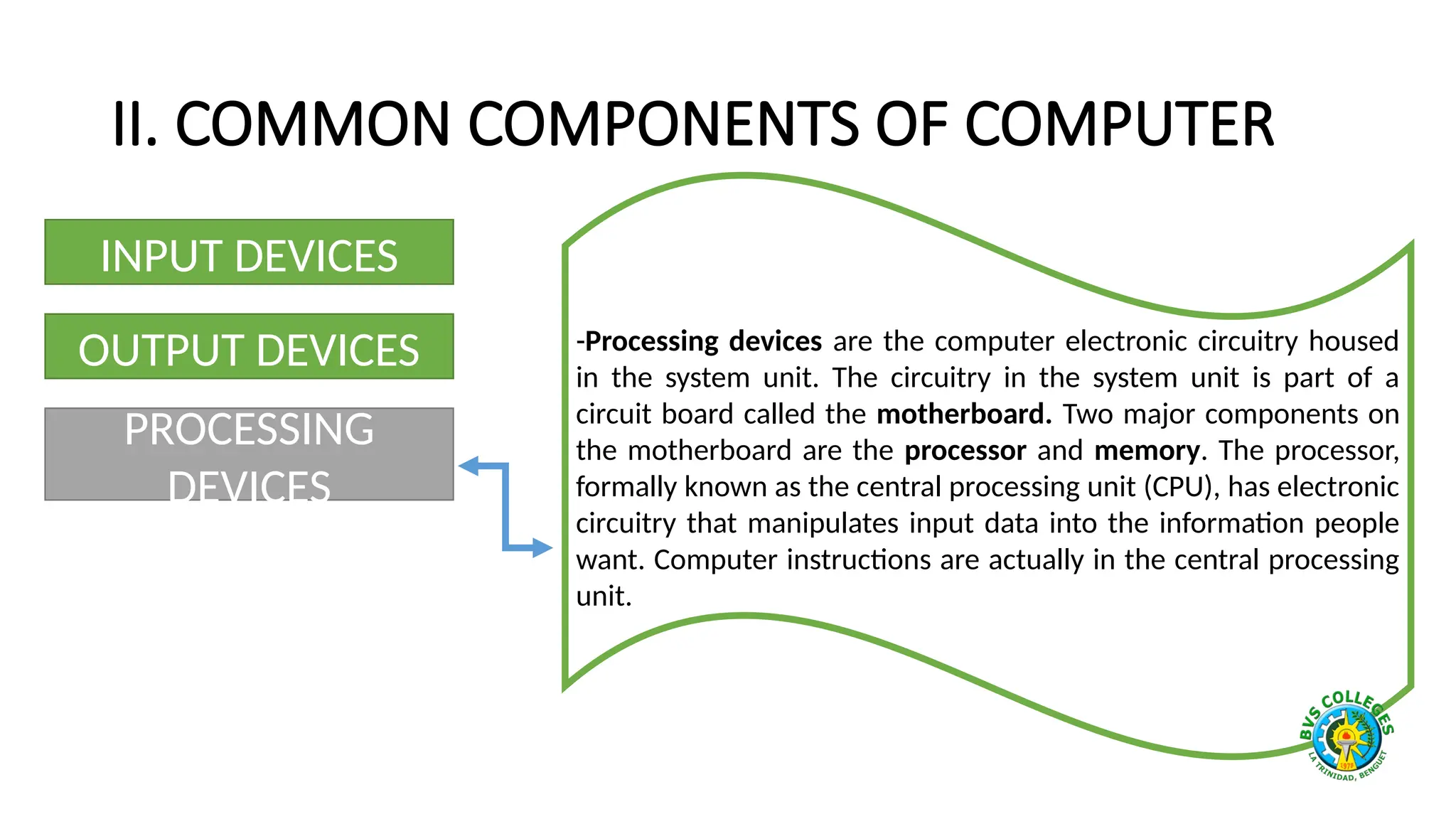 Computer System Servicing NC II PPT 1.pptx