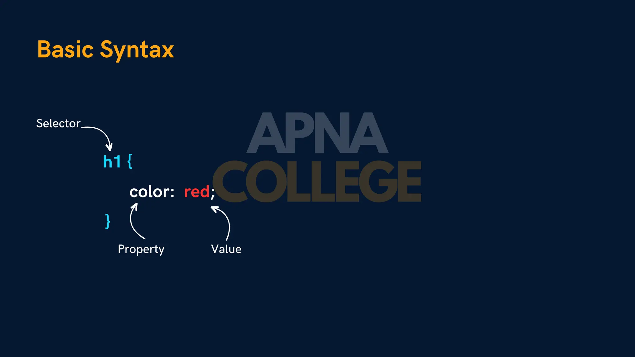 CSS Notes in PDF, Easy to understand. For beginner to advanced. d. | PDF