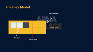 CSS Notes in PDF, Easy to understand. For beginner to advanced. d. | PDF