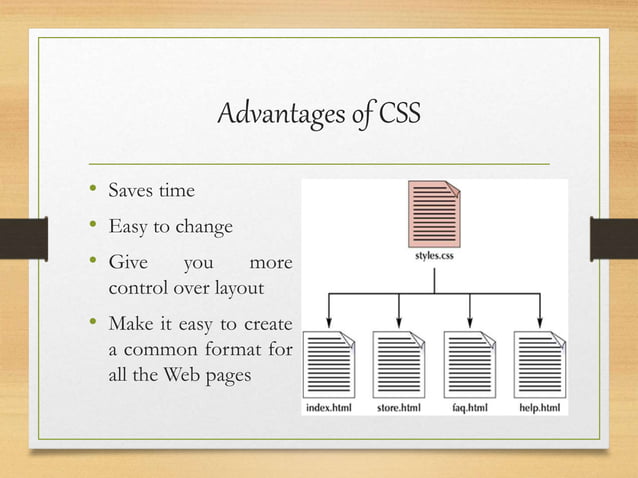 CSS Comprehensive Overview | PPT