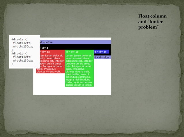 Css page layout | PPT
