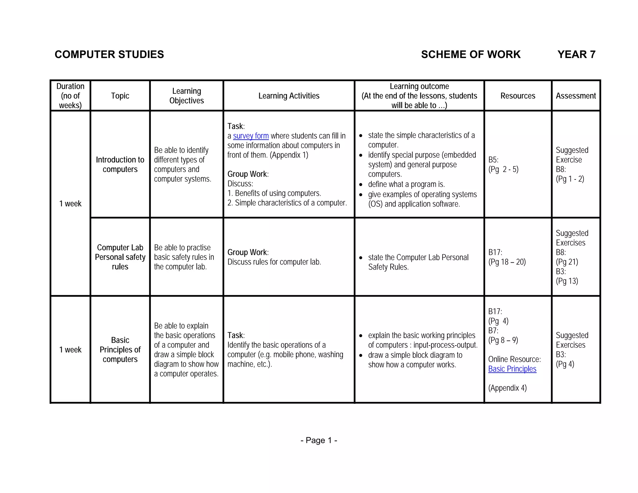 Cs spn21 y7_revised | PDF