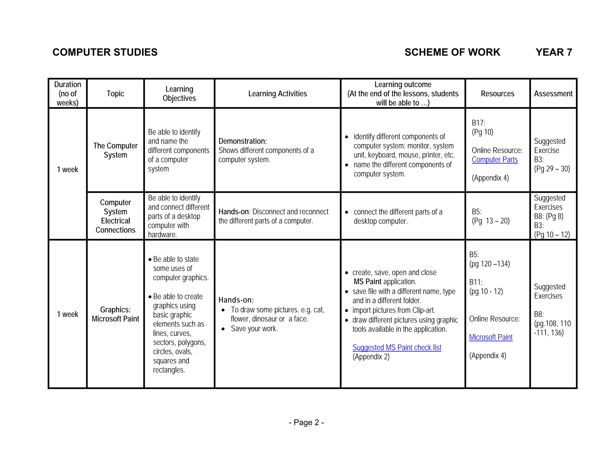Cs spn21 y7_revised | PDF