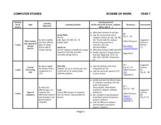Cs spn21 y7_revised | PDF