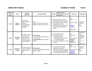 Cs spn21 y7_revised | PDF
