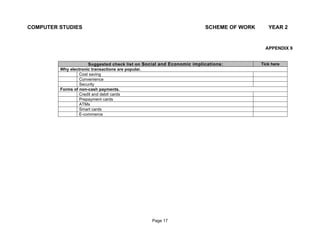 Cs spn21 y8_revised | PDF