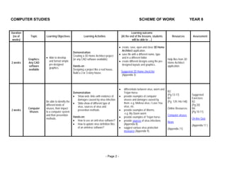 Cs spn21 y8_revised | PDF