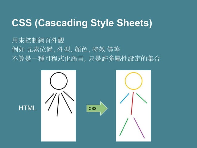 CSS preprocessor 介紹，與 SASS 入門分享 | PDF