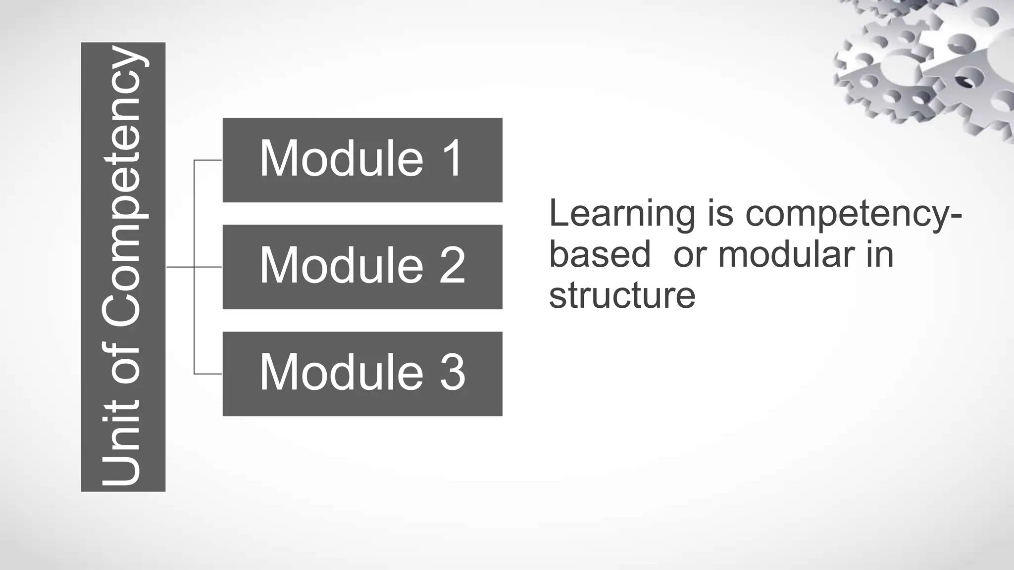 CSS_PRESENTATION_computer training s.pptx