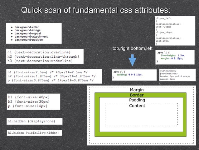 Css Primer - basic stuff | PPT | Web Design and HTML | Internet