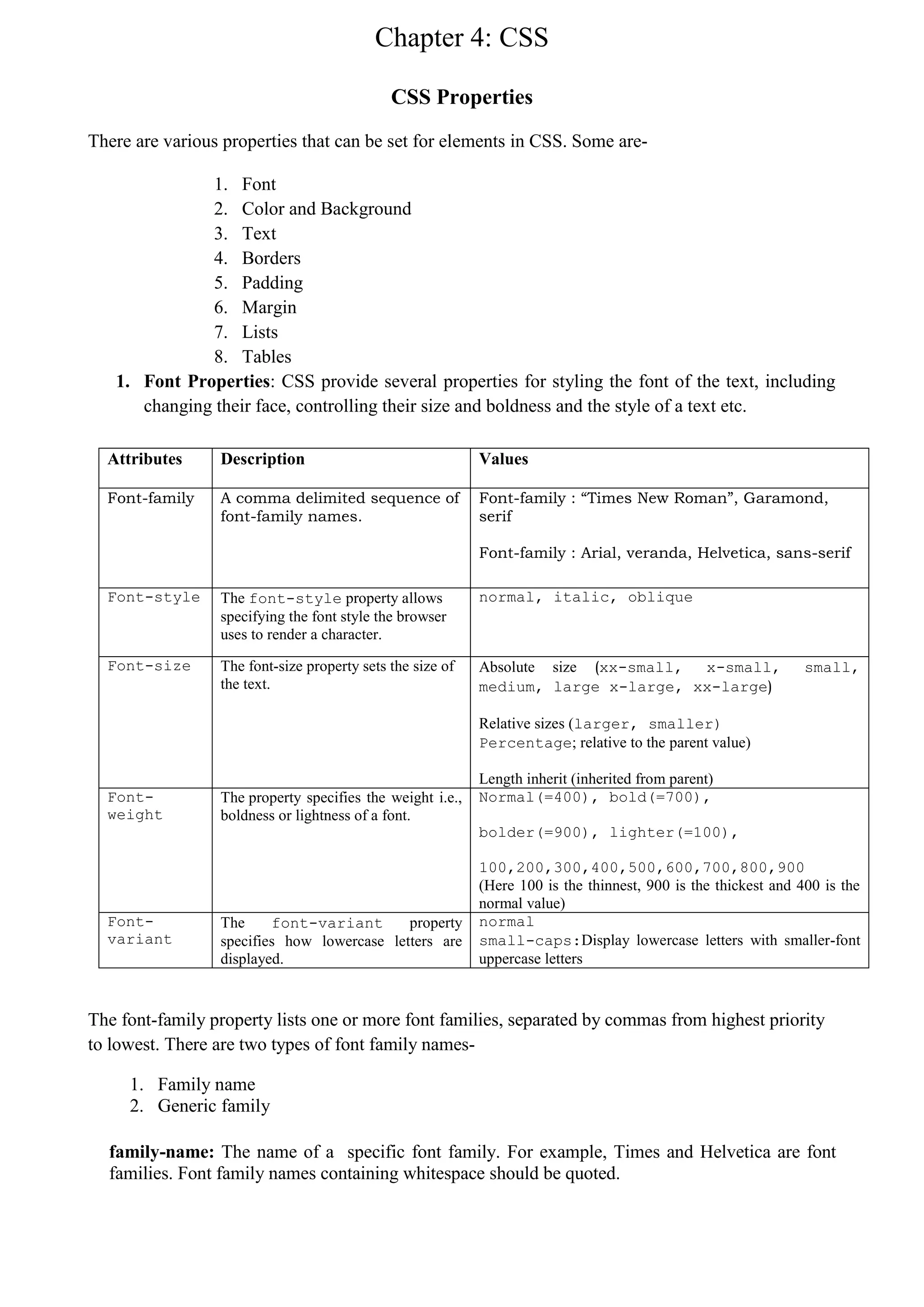 Css Propertiesdocx