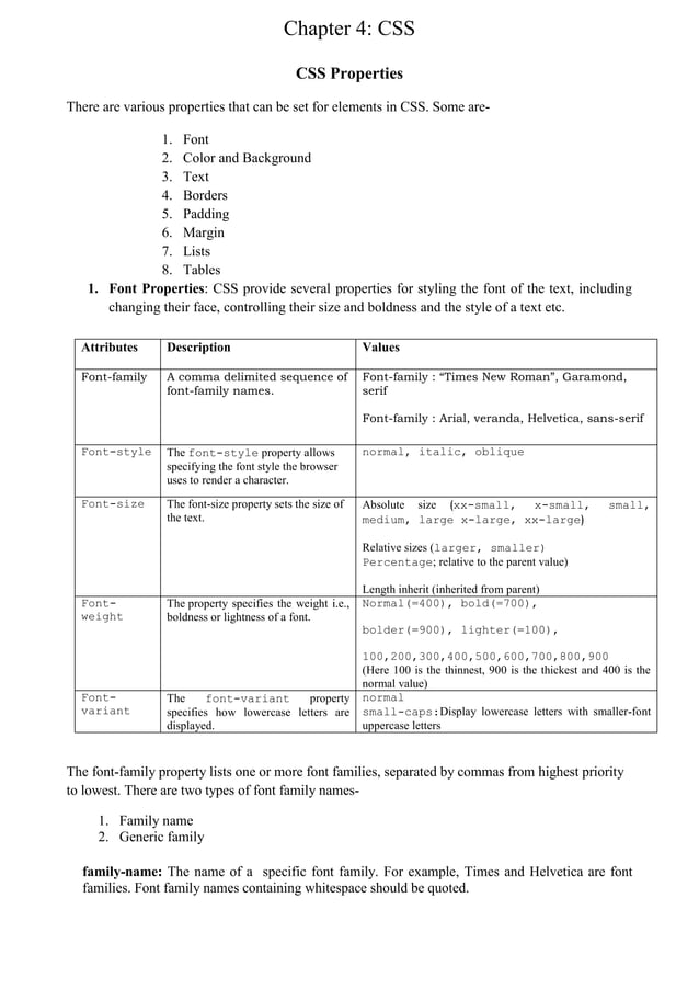 CSS properties.docx