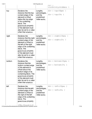 Css properties list | PDF