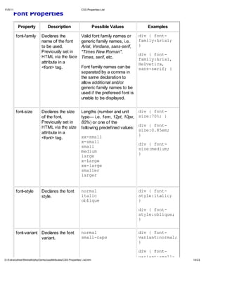 Css properties list | PDF