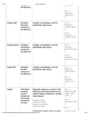 Css properties list | PDF