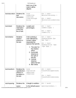 Css properties list | PDF
