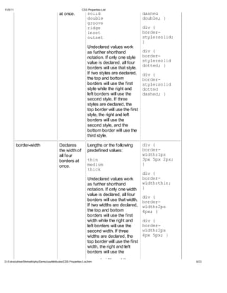 Css properties list | PDF