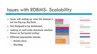 Database Solution for a given business problem.pptx