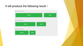 Css responsive | PPTX