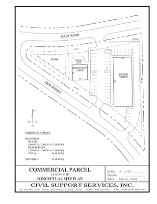 Site Layout Samples | PDF