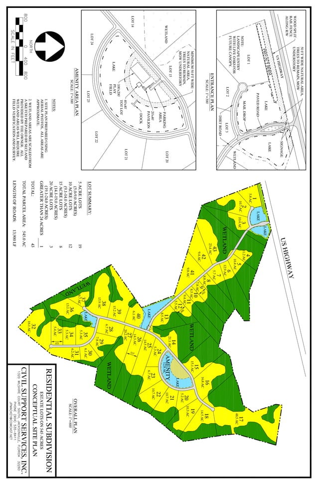 Site Layout Samples | PDF
