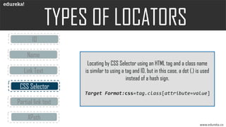 CSS Selector in Selenium WebDriver | Edureka | PDF