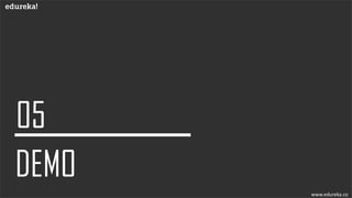 CSS Selector in Selenium WebDriver | Edureka | PDF
