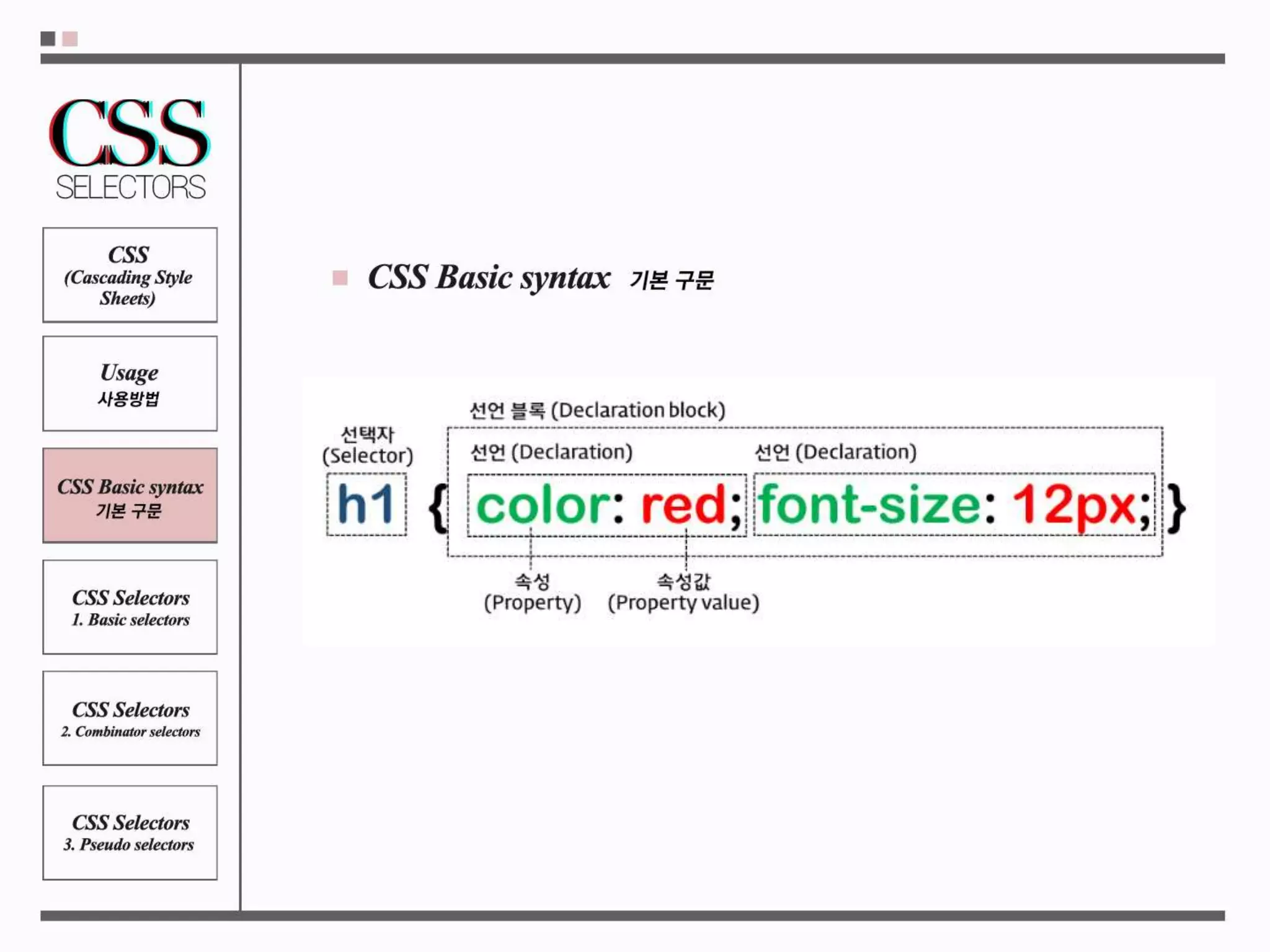CSS selectors | PPT