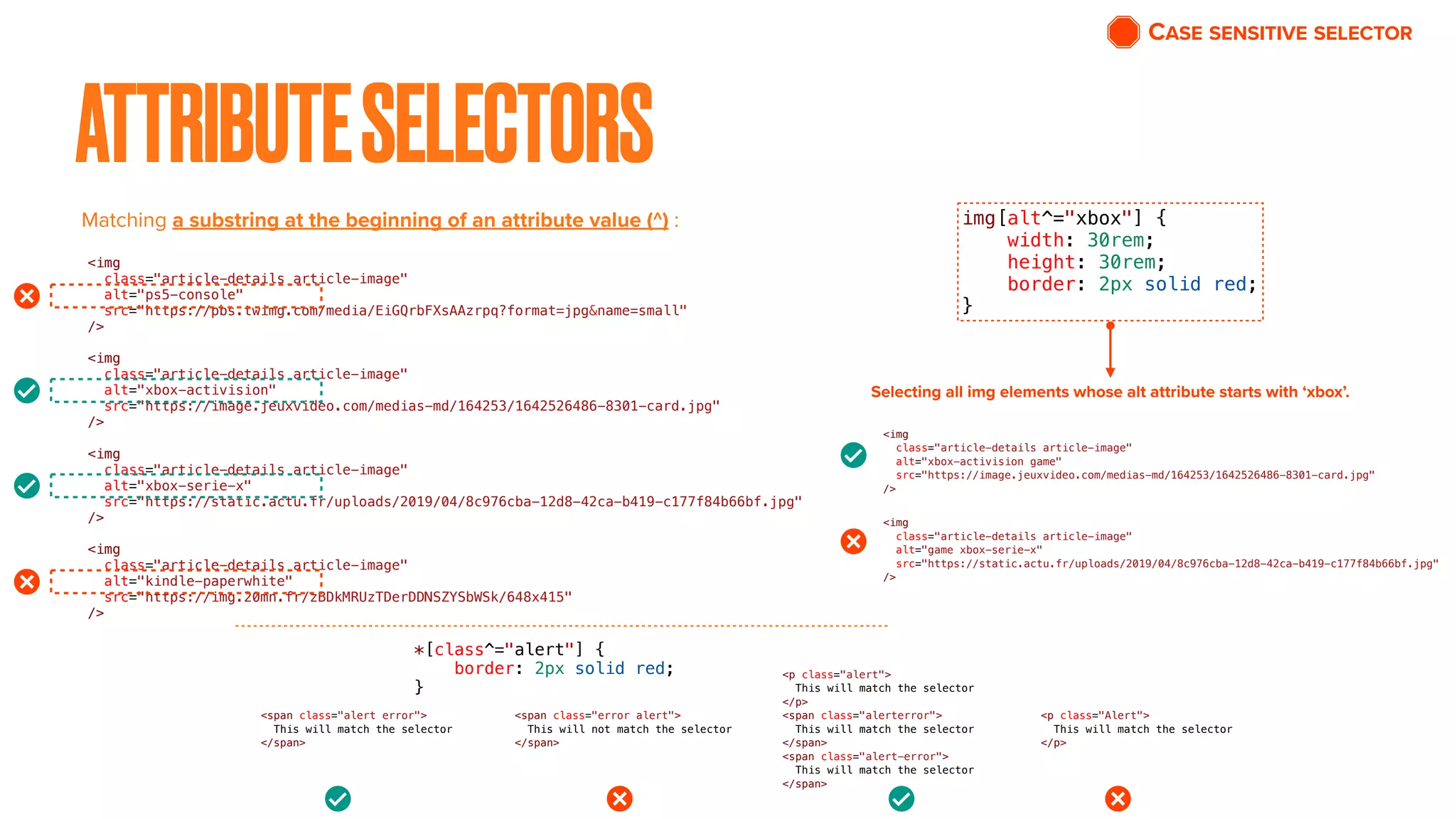 CSS selectors | PDF