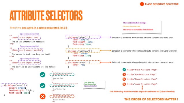 CSS selectors | PDF