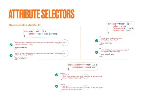 CSS selectors | PDF
