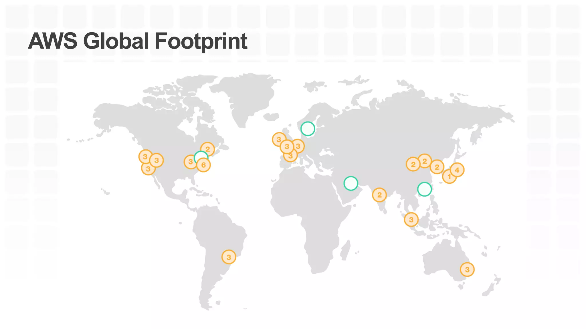 The AWS Shared Responsibility Model in Practice | PDF