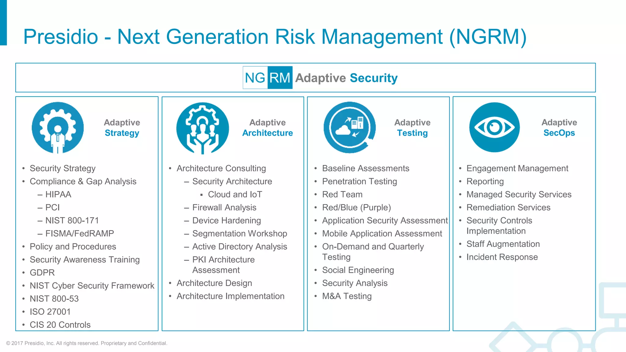 Security Spotlight: Presidio | PPT