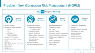 Security Spotlight: Presidio | PDF