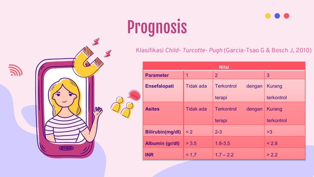 CSS sirosis hepatis.pptx
