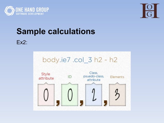 Css Specificity Inheritance And The Cascade Things You Should Know Ppt 8151