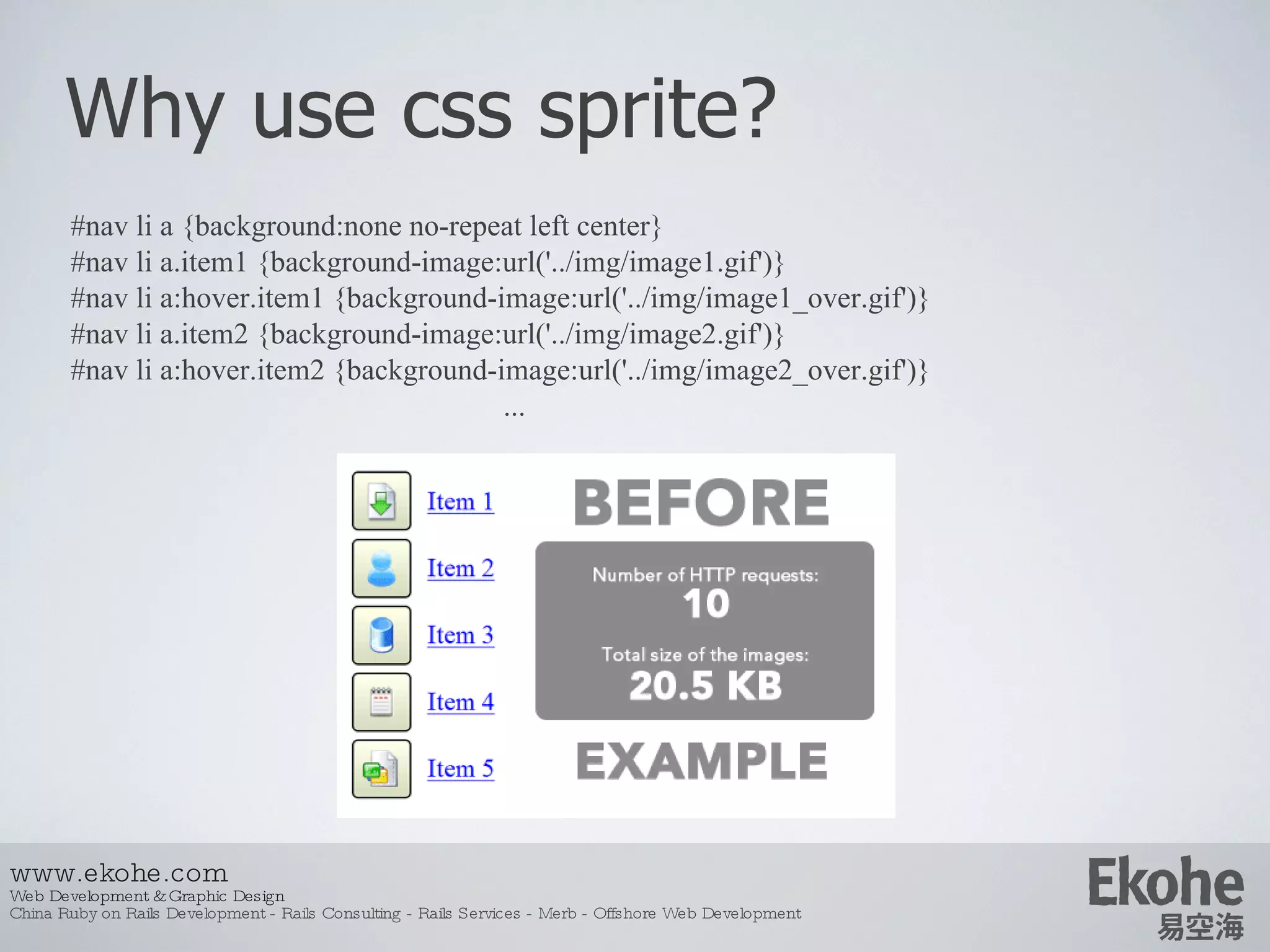 Css sprite best practices | PPT