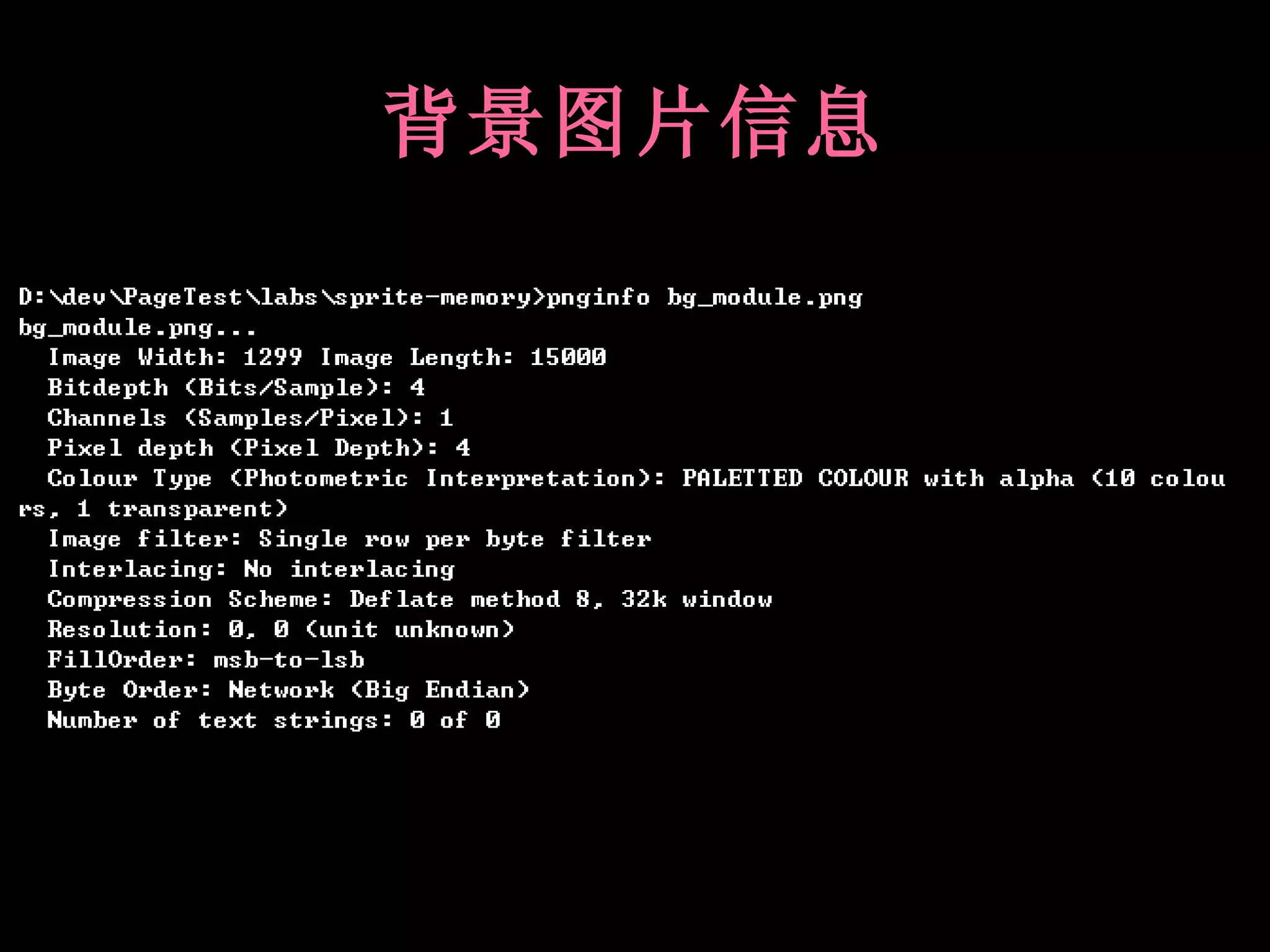Css Sprites Memory Usage Ppt