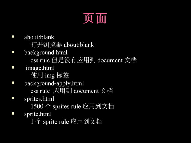 Css Sprites Memory Usage Ppt