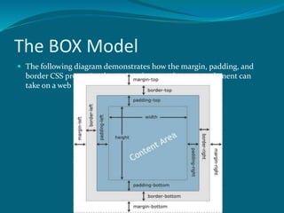 CSS Cascade Style Sheet | PPT