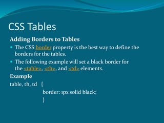 CSS Cascade Style Sheet | PPT