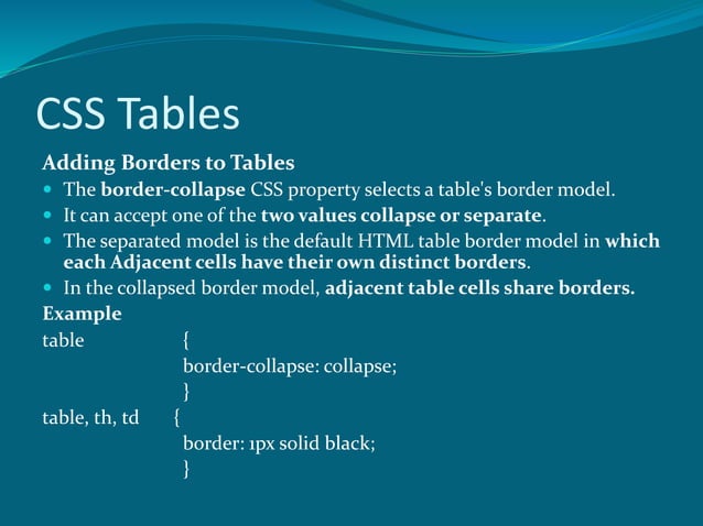 CSS Cascade Style Sheet | PPT