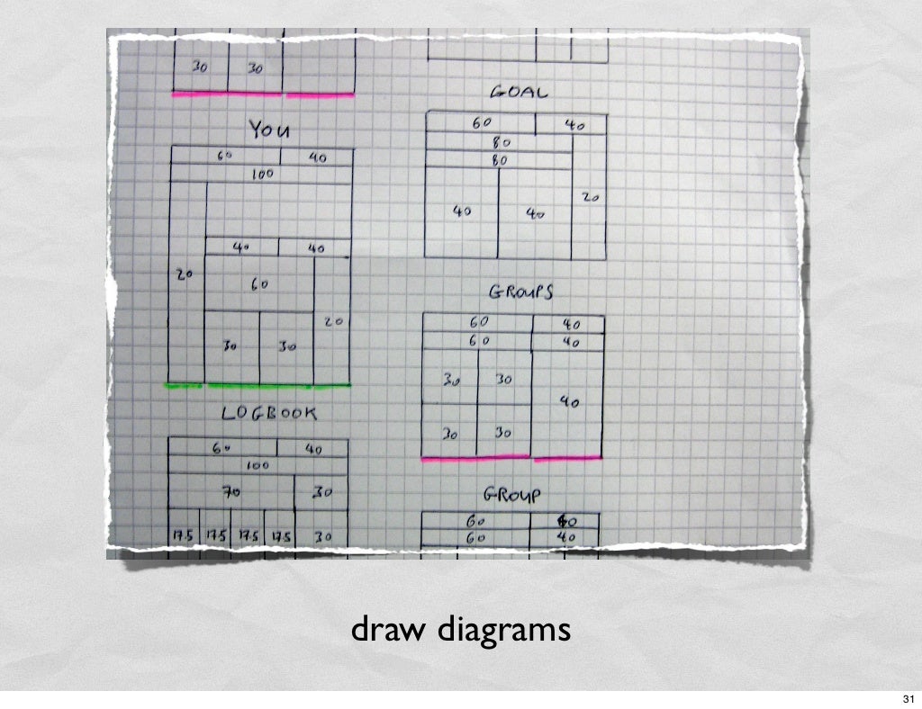 draw diagrams 31