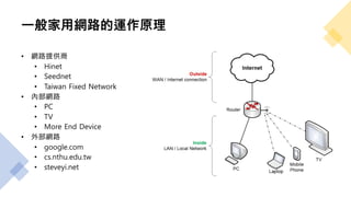 2021/06/07 CSST | PDF | Computer Networking | Computing