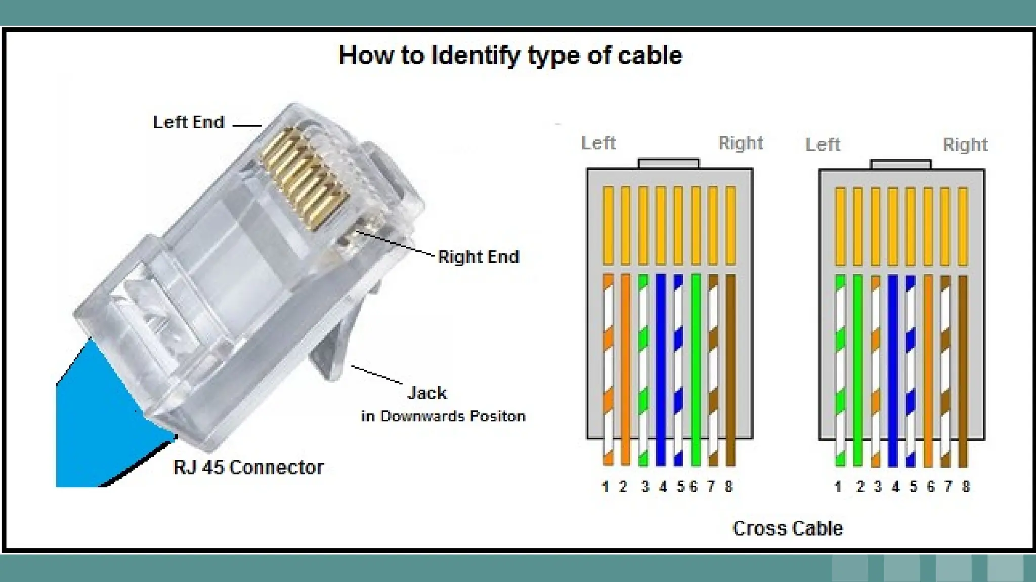 Computer Systems Servicing NC II - Tools, Equipment and Materials | PPTX